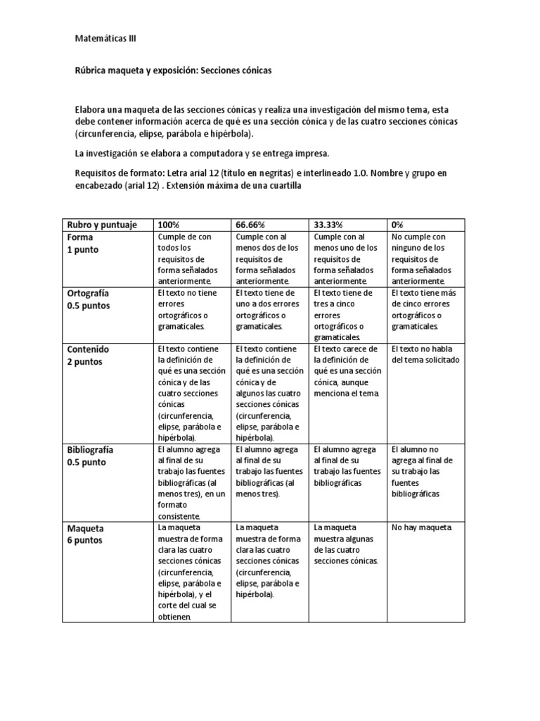 Rúbrica Maqueta e Investigación | PDF | Elipse | Geometría