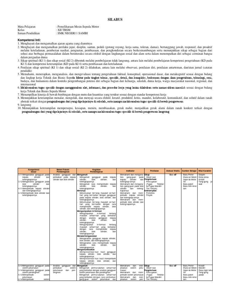 Silabus - Pemeliharaan Mesin Sepeda Motor - Kelas Xii TBSM - Danang Sudibyo | PDF
