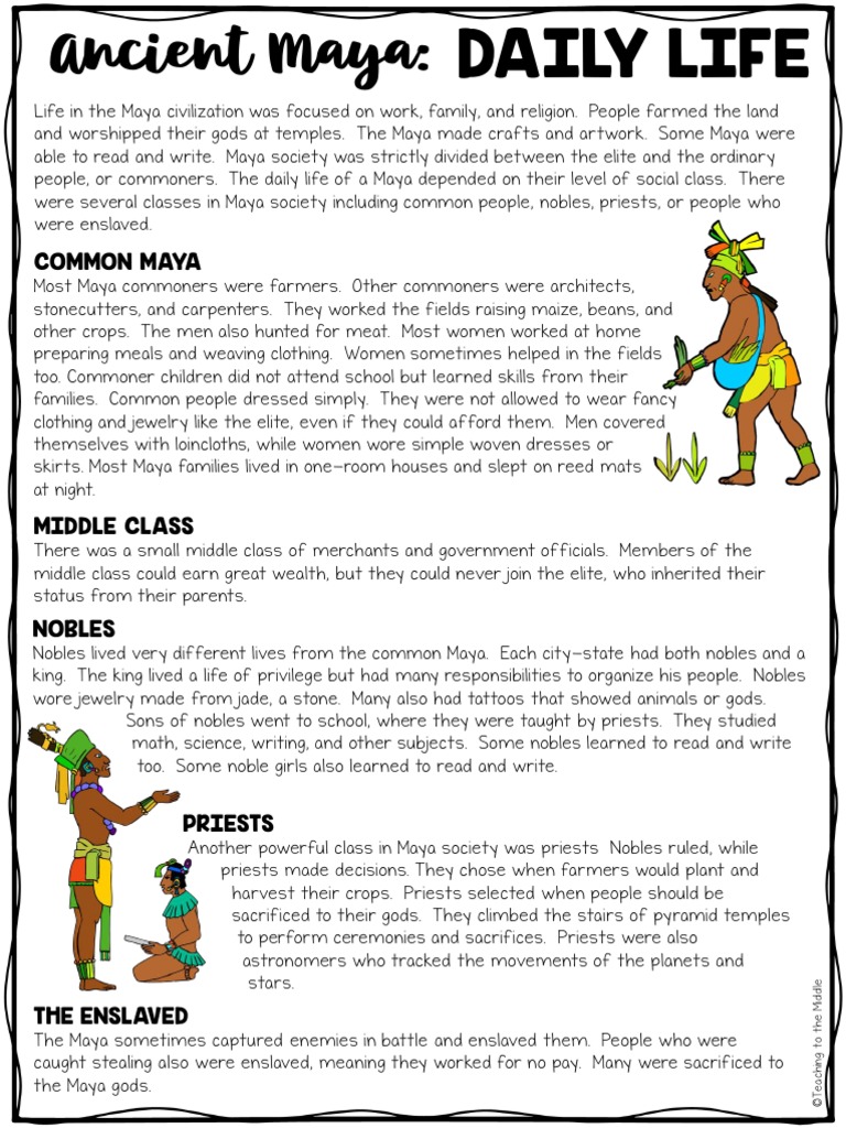 Maya Daily Life Informational Text Reading Comprehension Worksheet ...