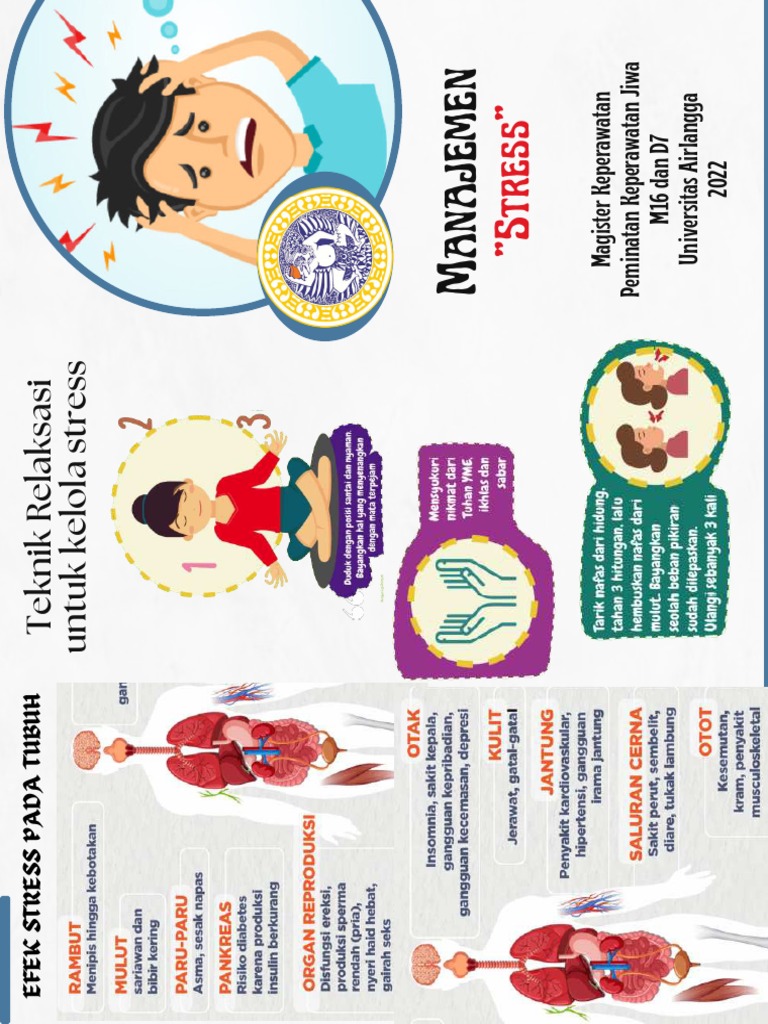 Leaflet Manajemen Stress | PDF