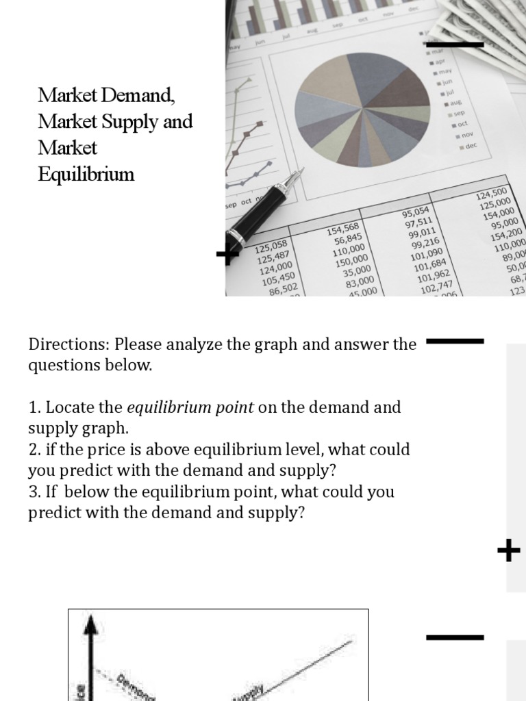 Market Demand, Market Supply and Market Equilibrium | PDF