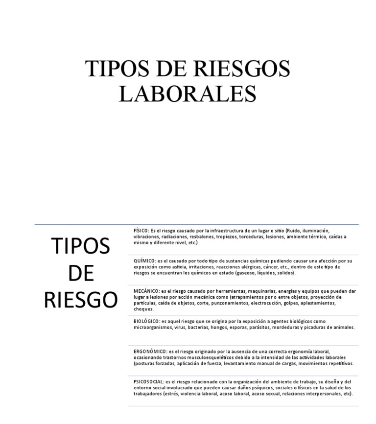 Tipos de Riesgos Laborales | PDF
