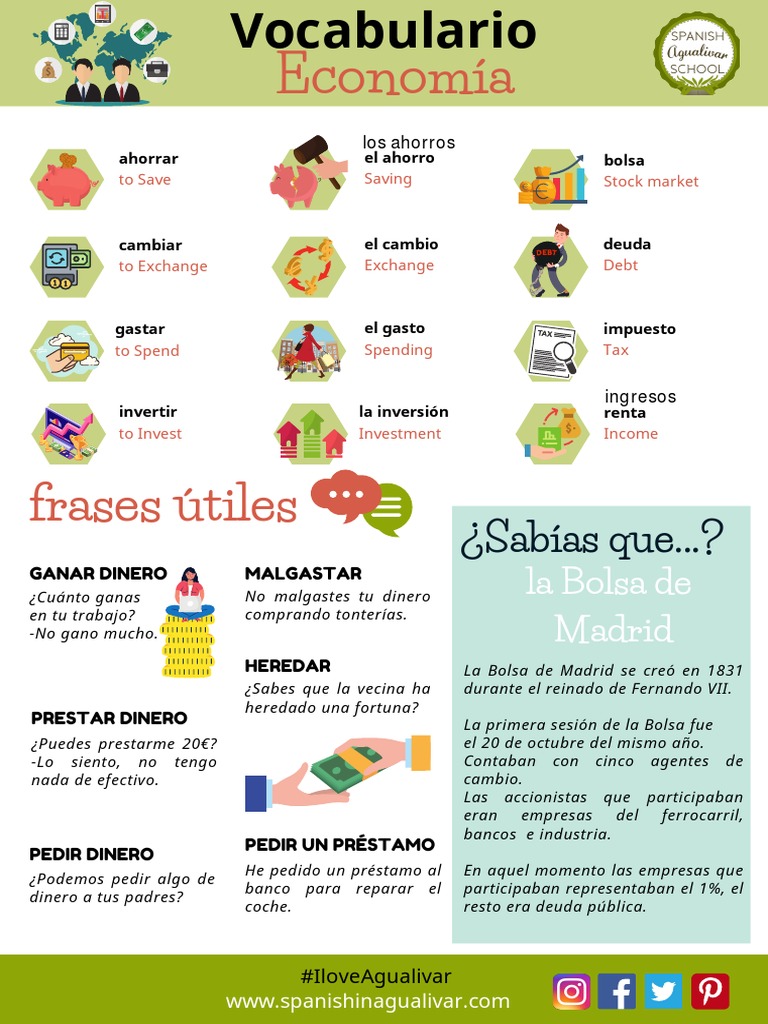 Vocabulario_Economia-2 | PDF