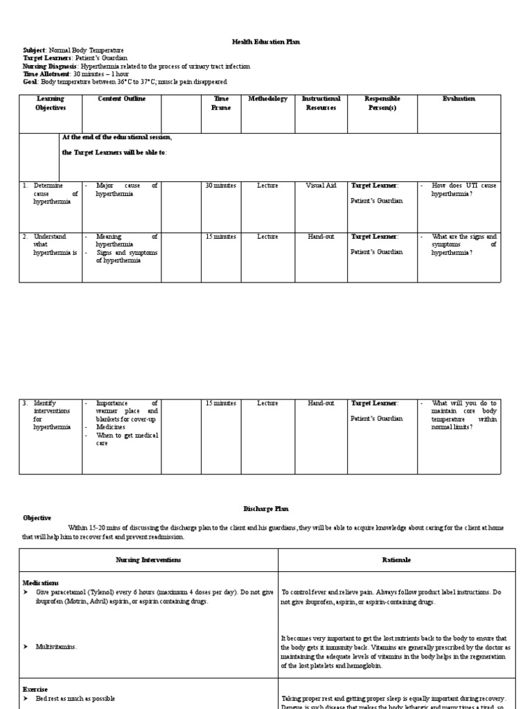 Health Education Plan and Discharge Plan | PDF | Urinary Tract ...