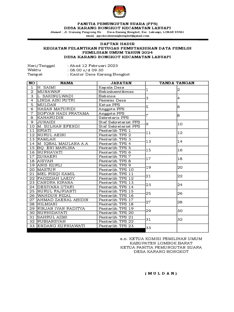 Daftar Hadir Pelantikan Pantarlih | PDF