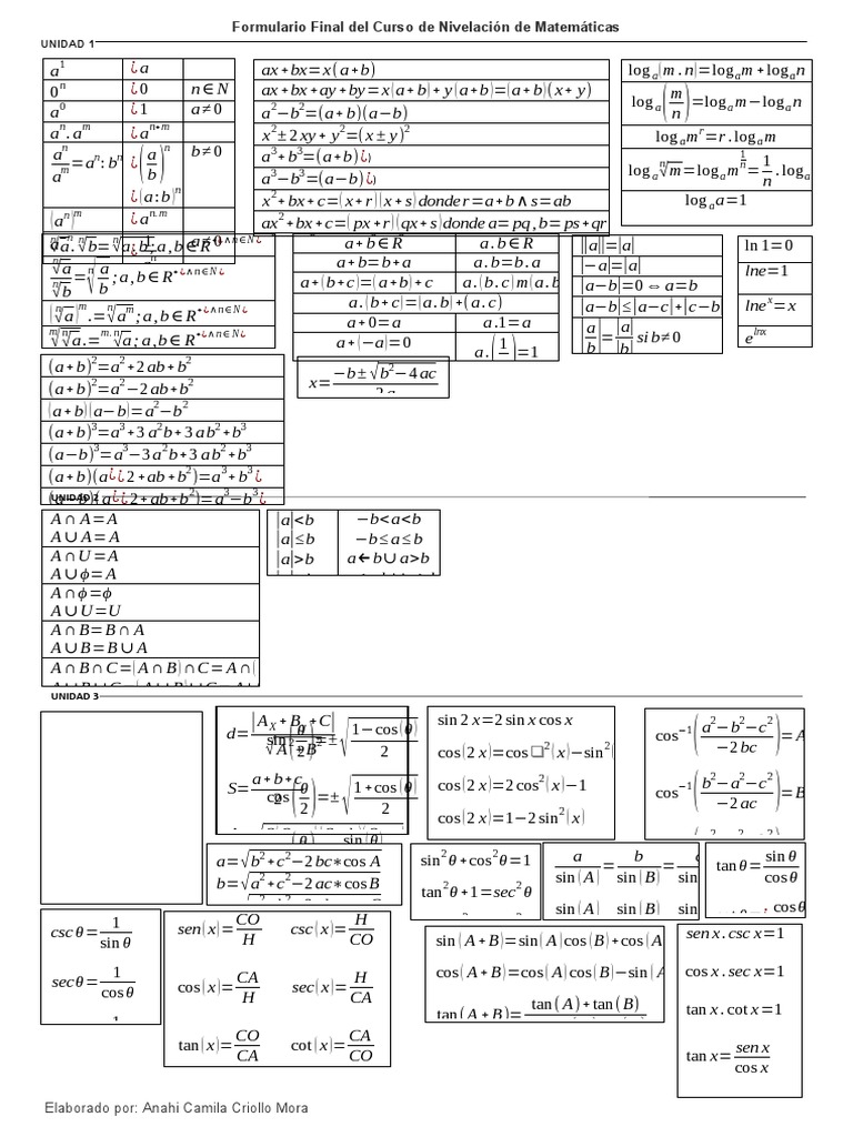 Fórmulario Matemáticas | PDF