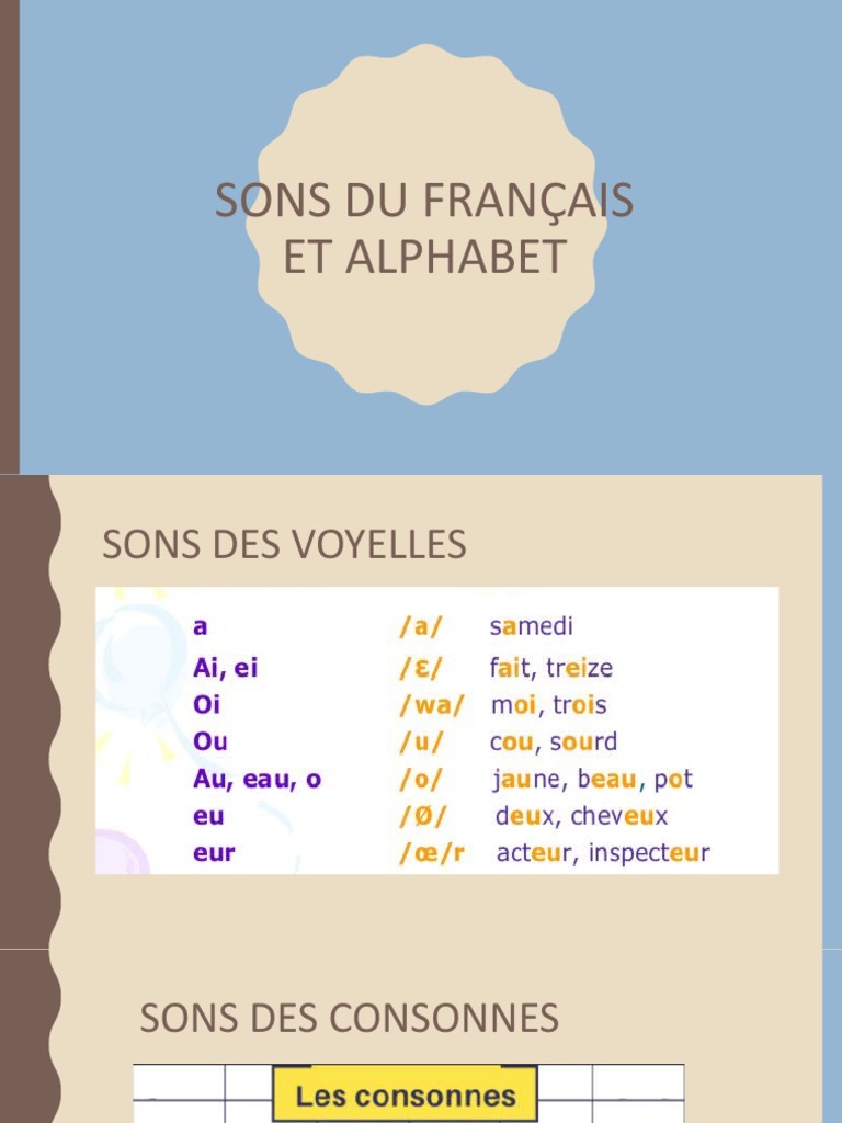 Sons Francais2 | PDF | Adverbe | Adposition