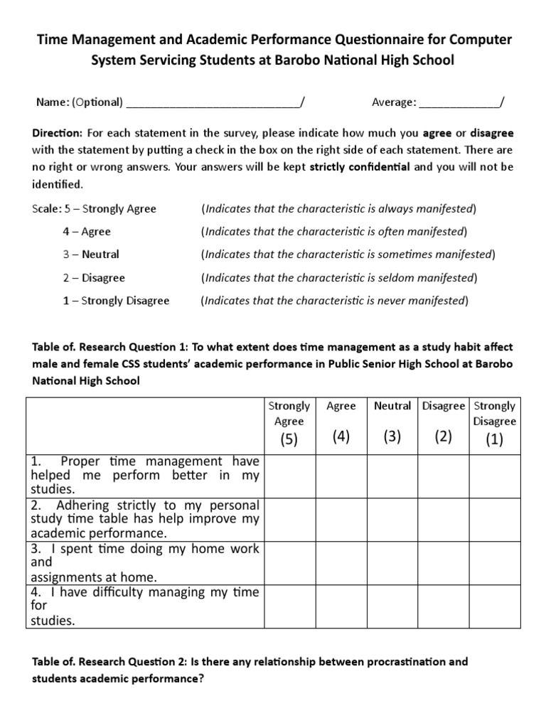 Time Management and Academic Performance Questionnaire For Computer ...