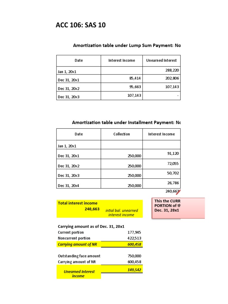 Acc 106 P3 Lesson | PDF | Present Value | Interest