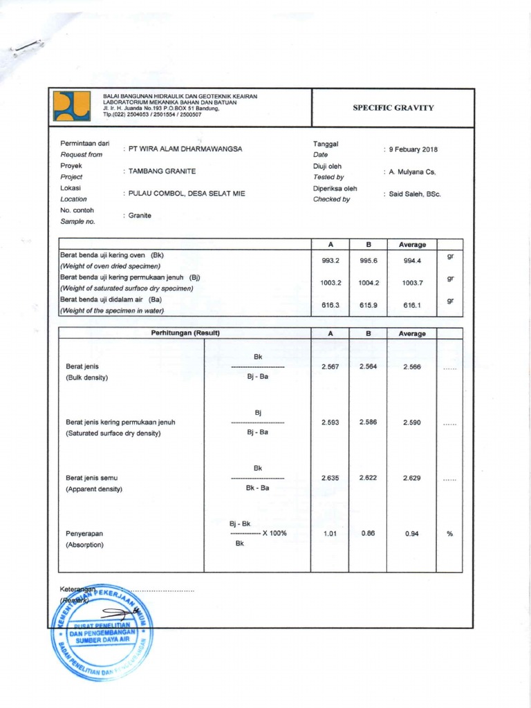 Data Lab Granit WAD | PDF