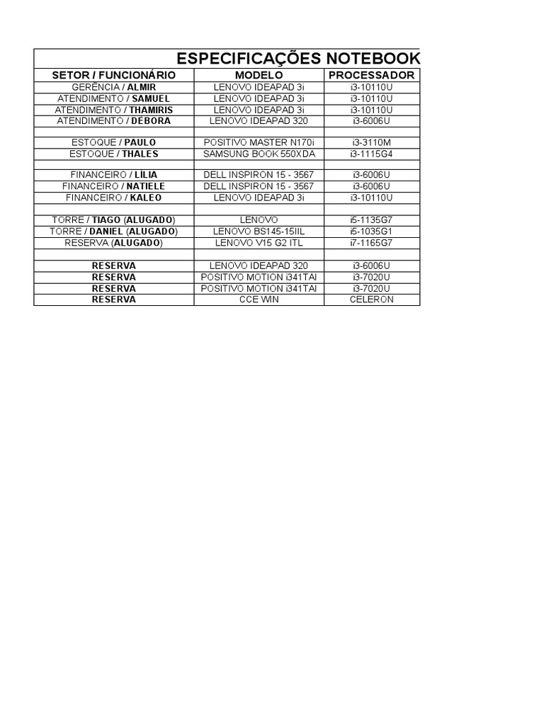 Planilha Notebooks Instale | PDF