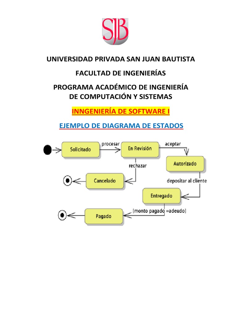 Ejemplo de Diagrama de Estado | PDF