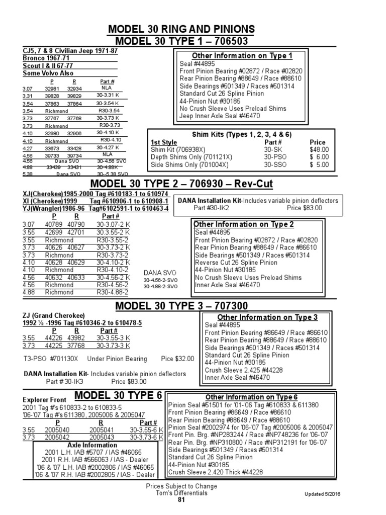 Dana 30 Spec | PDF | Axle | Jeep