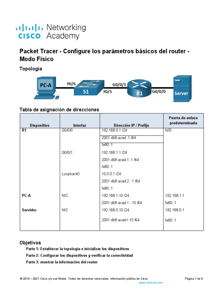 1.6.2-Packet-Tracer CONFIGURACION BASICA DE UN ROUTER JUAN MANUEL B ...