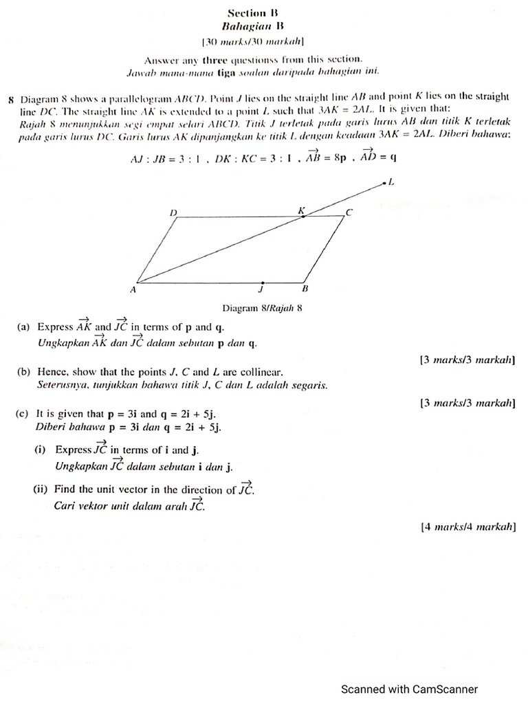 Super Score Spm Addmath Pdf