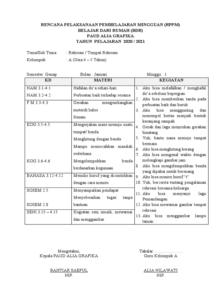 PPM BDR Kelompok A Semester 2 | PDF