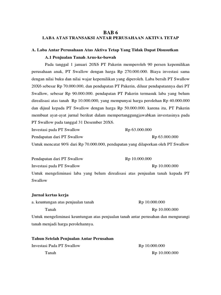 Modul 11-12 Laba - Atas - Transaksi - Antar - Perusahaan - Aktiva - Tetap | PDF