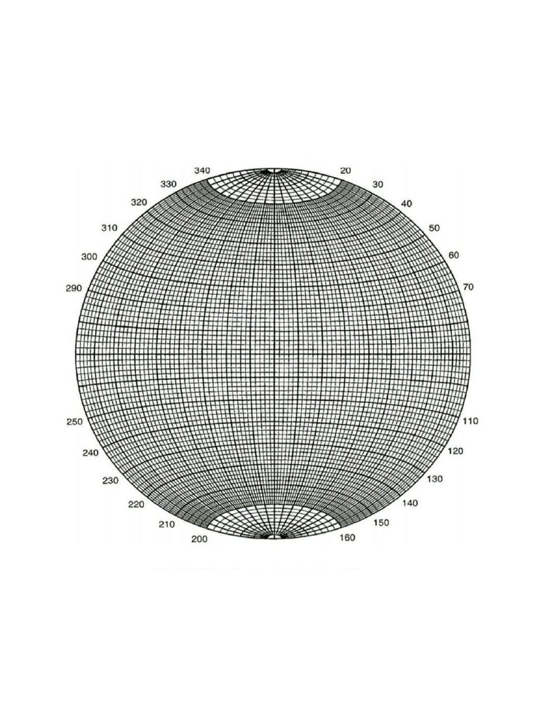 Stereonet Print | PDF