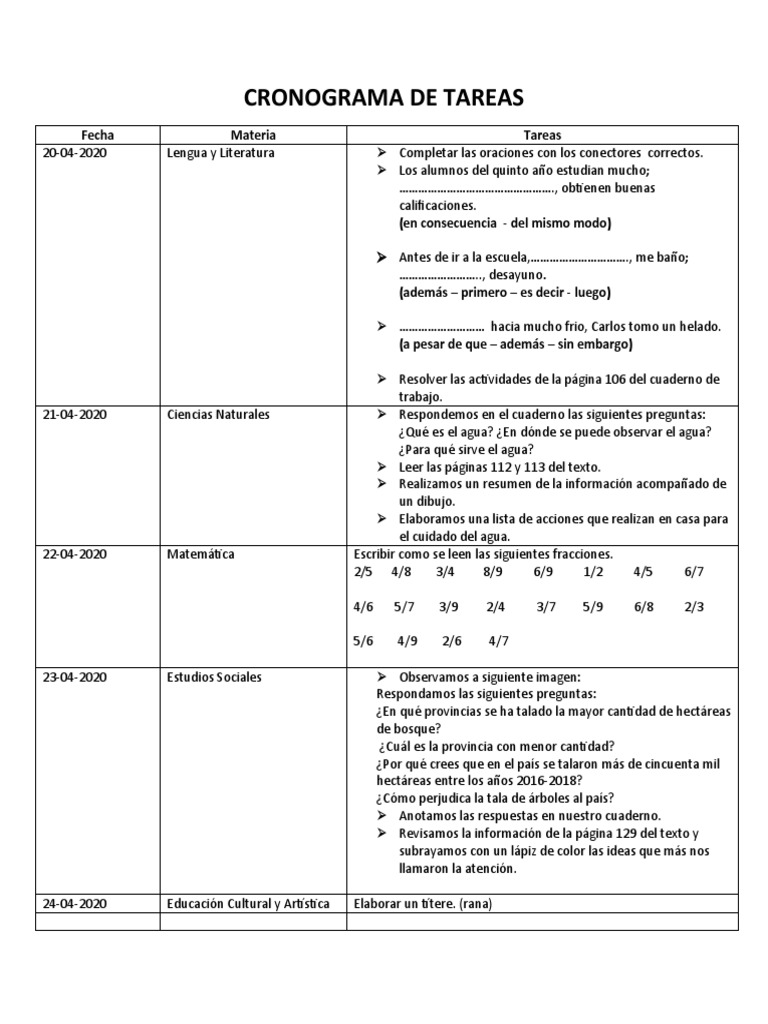CRONOGRAMA DE TAREAS #6 | PDF