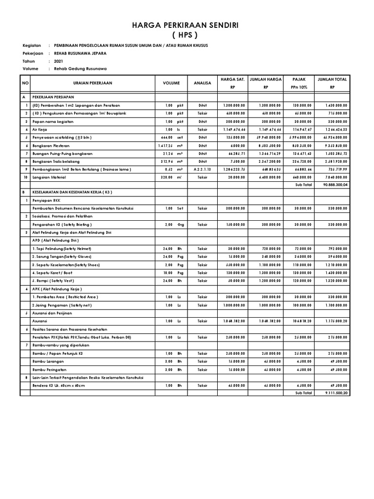 1.RAB REHAB RUSUNAWA 2021 | PDF