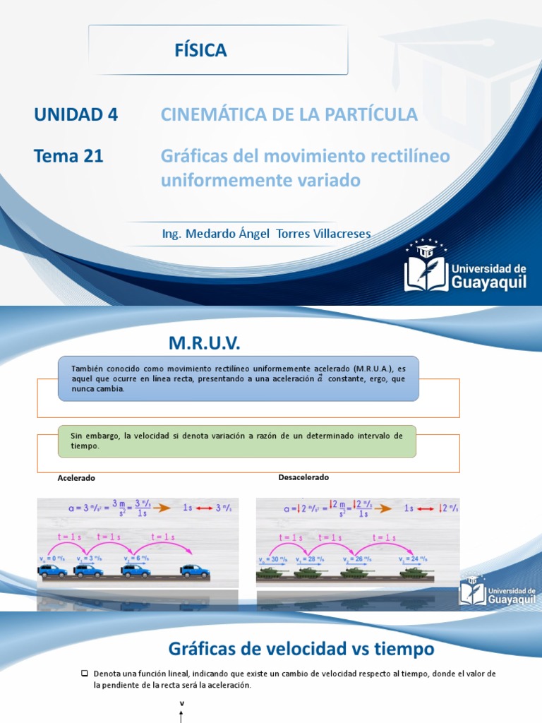 Clase 21 - Gráficas MRUV - Unidad #4 | PDF | Aceleración | Velocidad