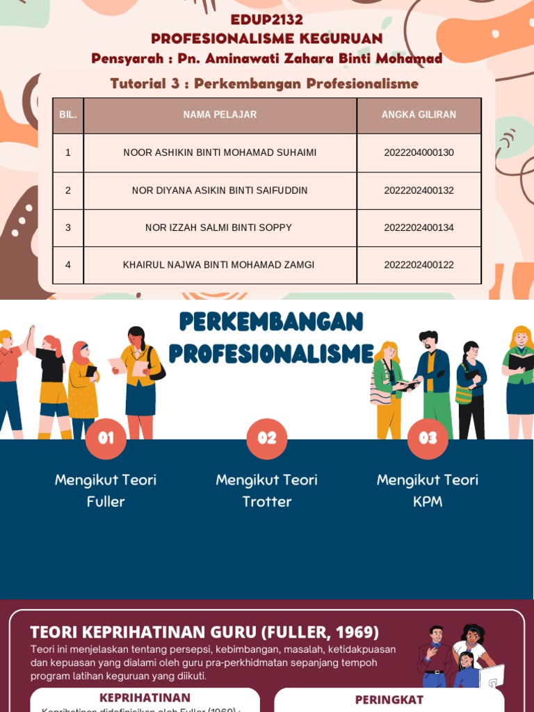 Tutorial Topik 3 Perkembangan Profesionalisme | PDF