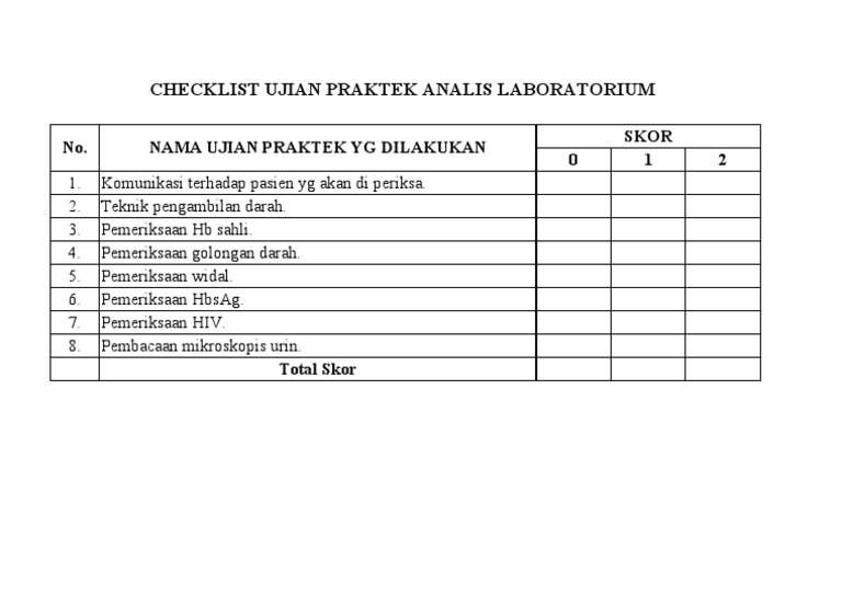 Checklist Ujian Praktek Analis Laboratorium. | PDF