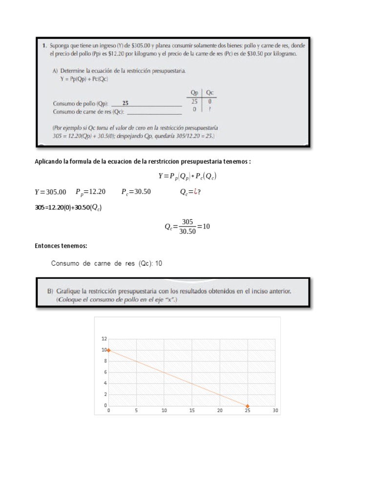 Practica 4 Ejercicio 38 | PDF | Ciencias económicas | Economias