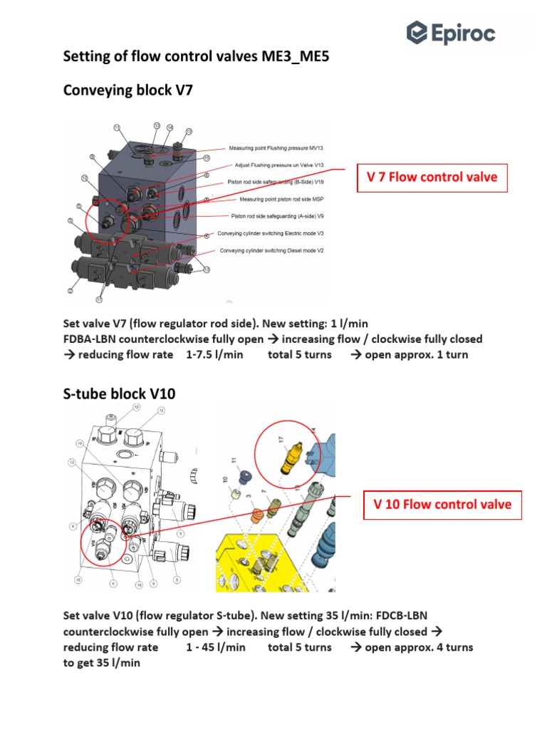 Setting of Flowcontrol Valves | PDF