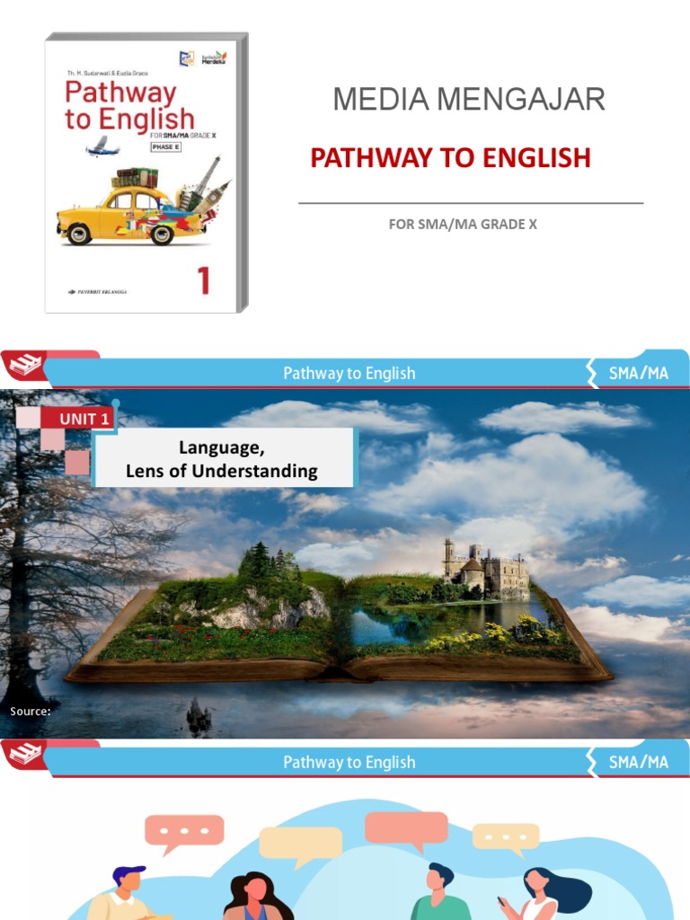 UNIT 1 - Language, Lens of Understanding | PDF