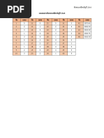 แนวข้อสอบวิทยาศาสตร์ MWIT ม4 2024 (2567) ชุดที่1 | PDF