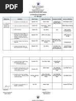 Action Plan Reading Interventions SY 2022 2023 | PDF | Teachers ...