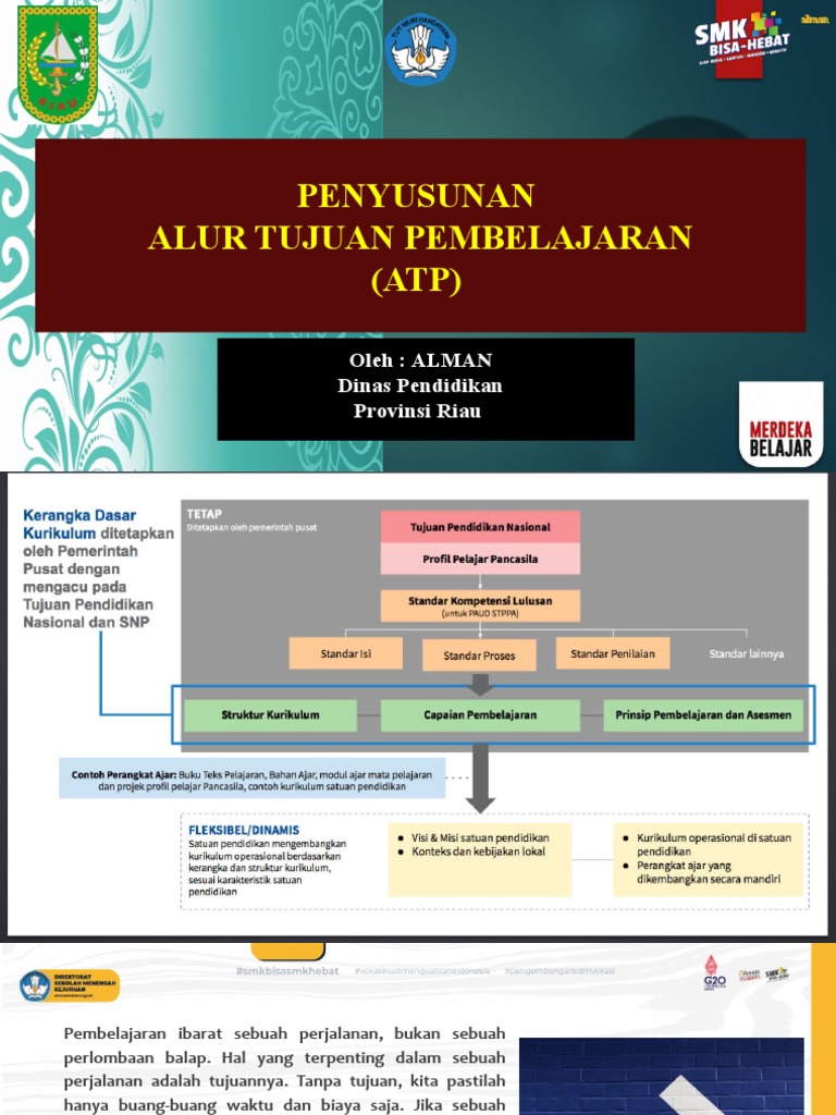 ATP Dan Modul Ajar - Alman | PDF