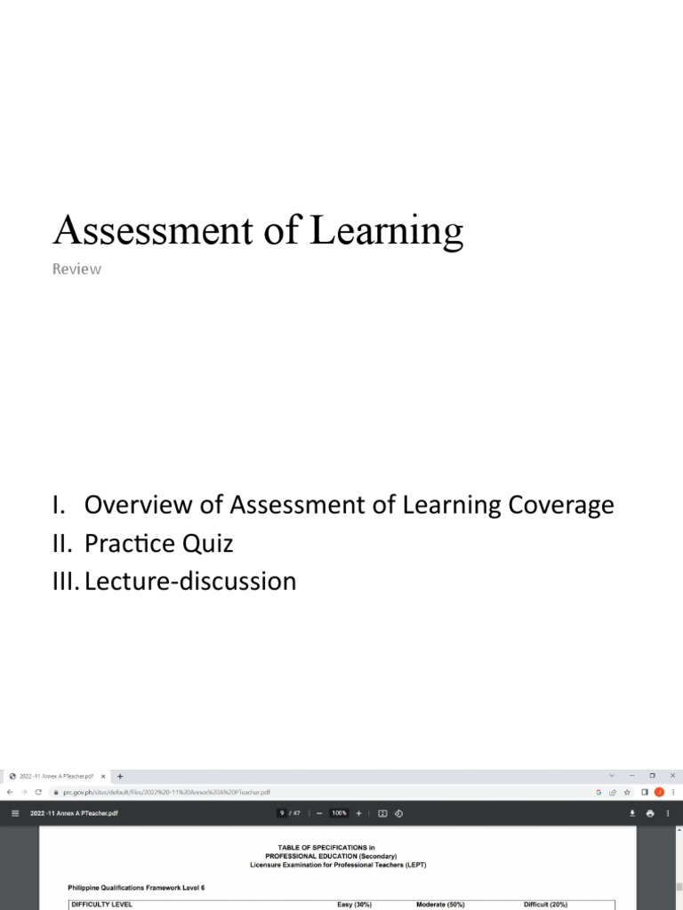 Assessment of Learning Review | PDF | Educational Assessment | Rubric (Academic)