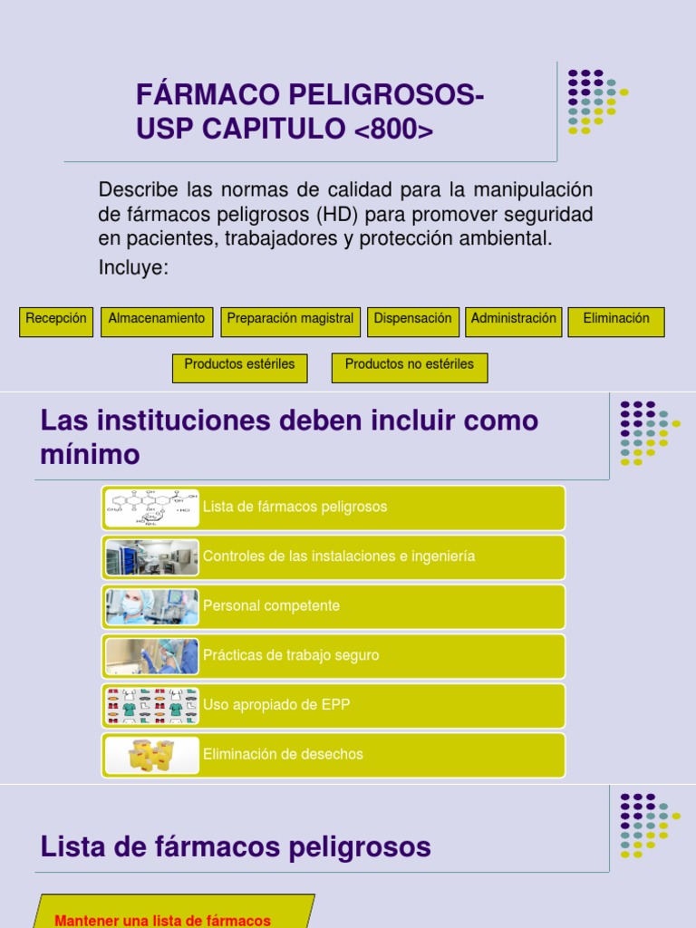 Capacitacion USP CAPITULO 800 | PDF | Medicamentos con receta | Contaminación