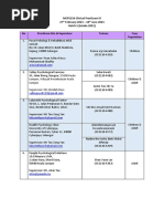 Security Drill Scenario | PDF | Ships | Piracy