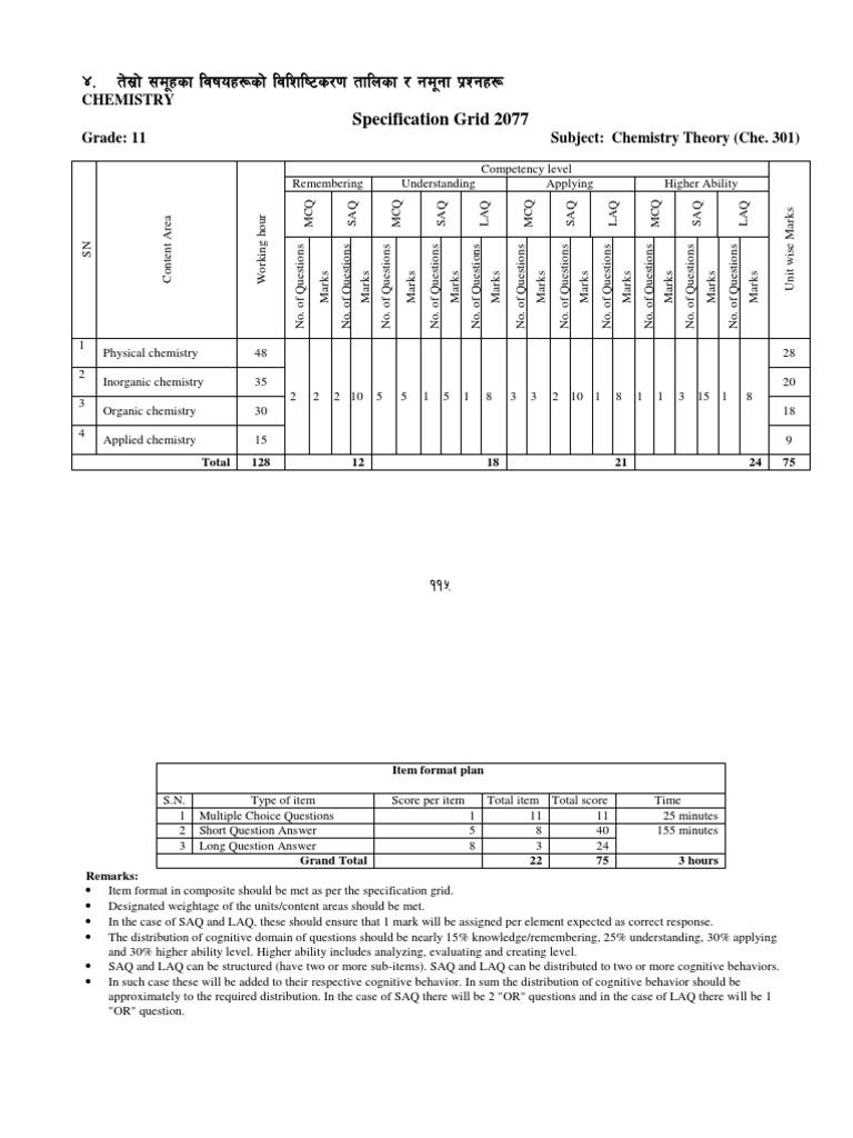 301 Chemistry Model Question Paper New Course | PDF | Sulfuric Acid ...