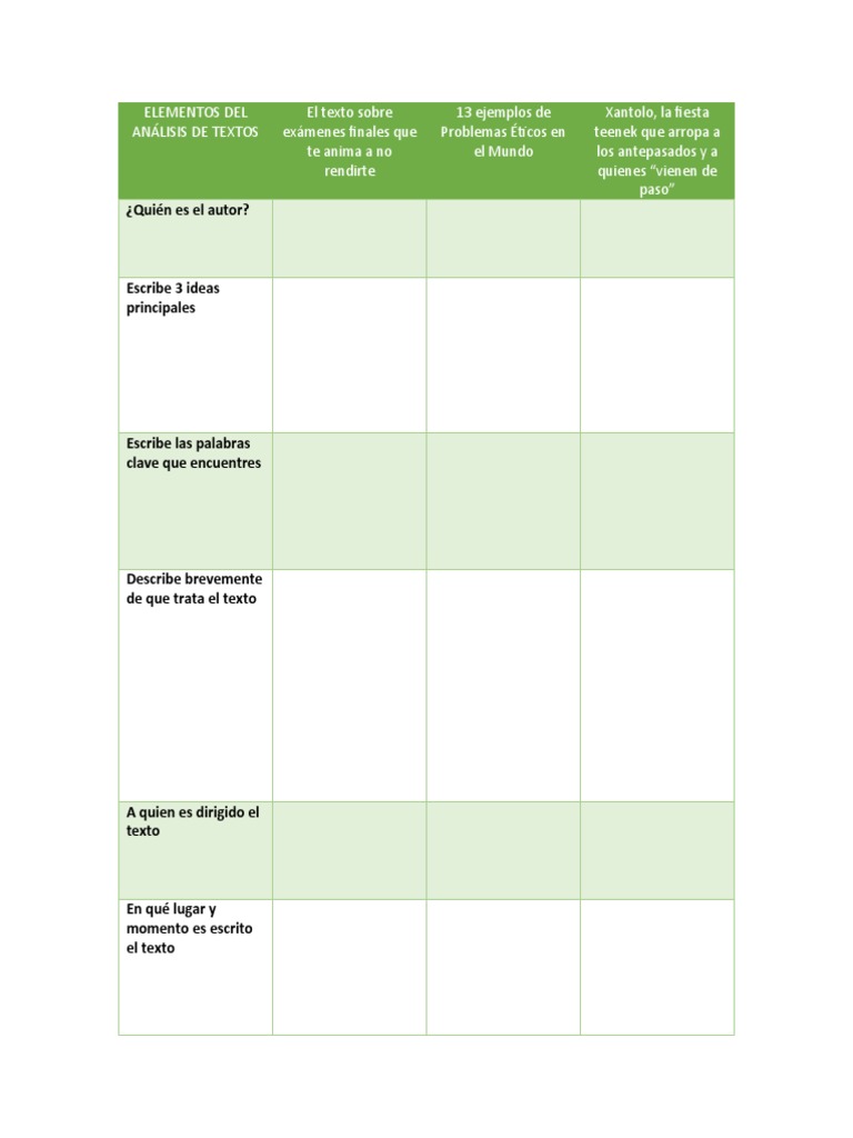 Cuadro Comparativo de Analisis de Textos | PDF Cuadro Comparativo de Analisis de Textos | PDF