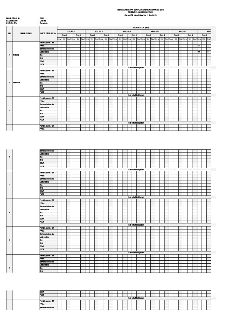Rekap Nilai Ujian Sekolah 2022 | PDF