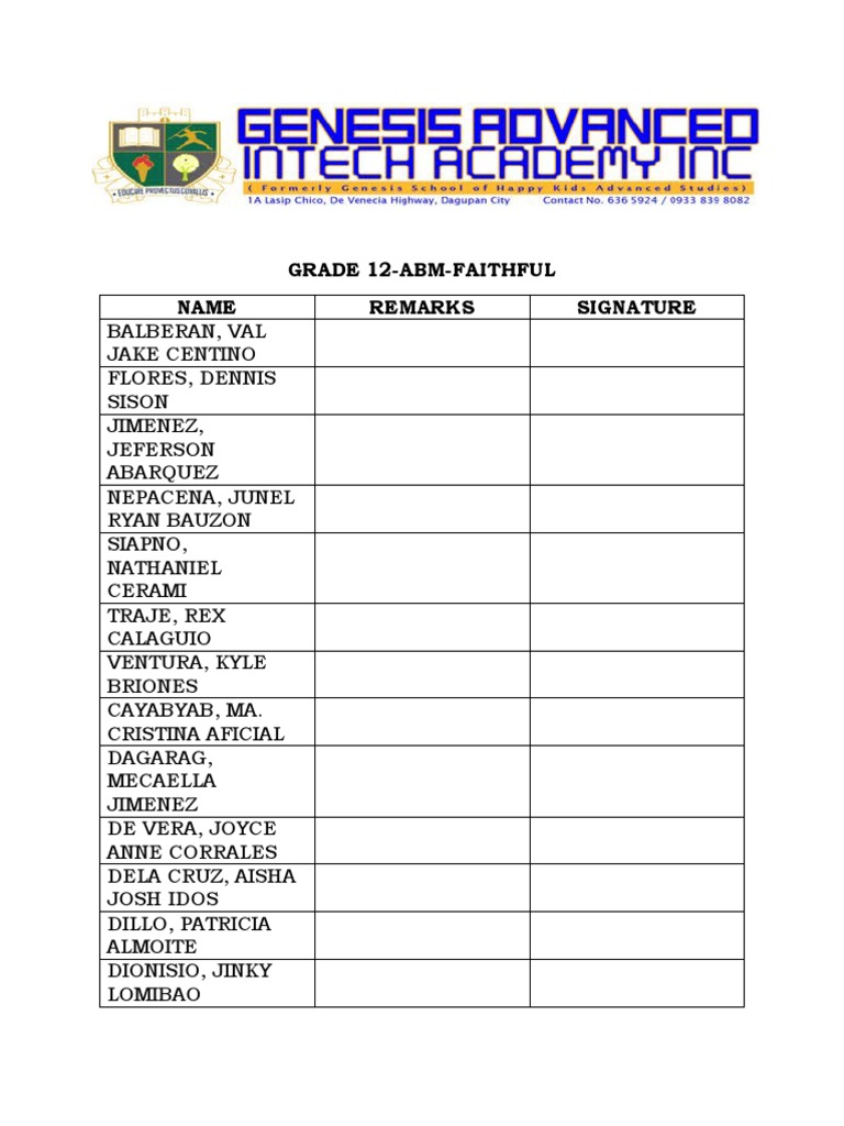 Grade 12 ABM Student List | PDF
