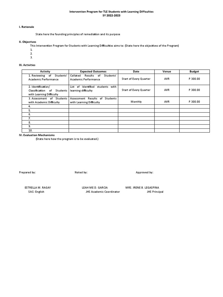 TLE (Intervention-Program-for-Students-with-Learning-Difficulties) | PDF