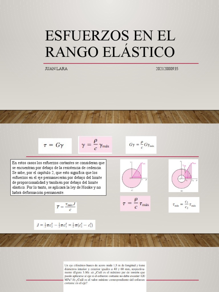 Esfuerzos en El Rango Elástico | PDF
