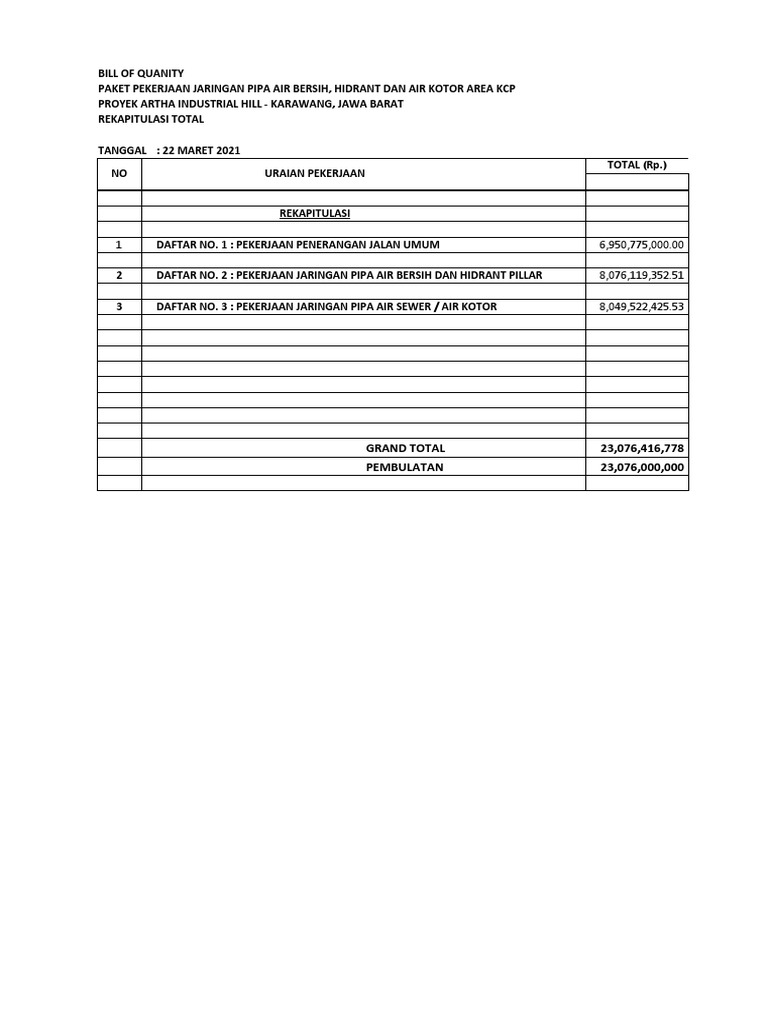 Estimasi Pekerjaan Jaringan Air Bersih & Air Kotor Area KCP R1 | PDF
