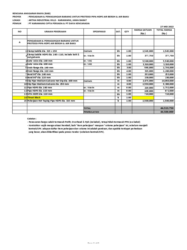 RAB Proteksi Pipa HDPE Air Bersih & Baku 27052022 | PDF