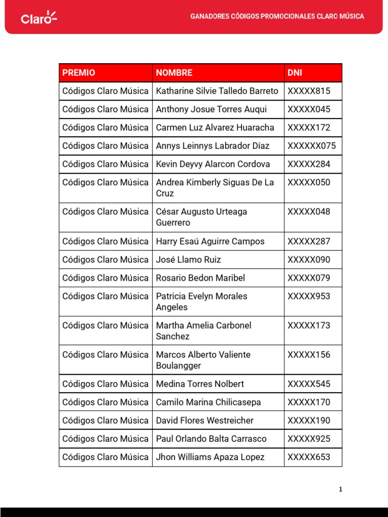 Ganadores Codigos Promocionales Claro Musica dcf0922 | PDF