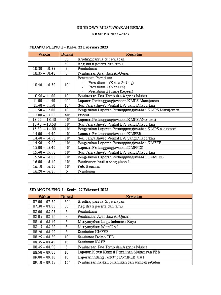 Rundown Musyawarah Besar 2023-1 | PDF