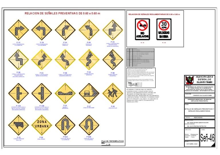 46 Señales Preventivas y Reglamentarias-p-sp-46 | PDF | Tecnicas ...