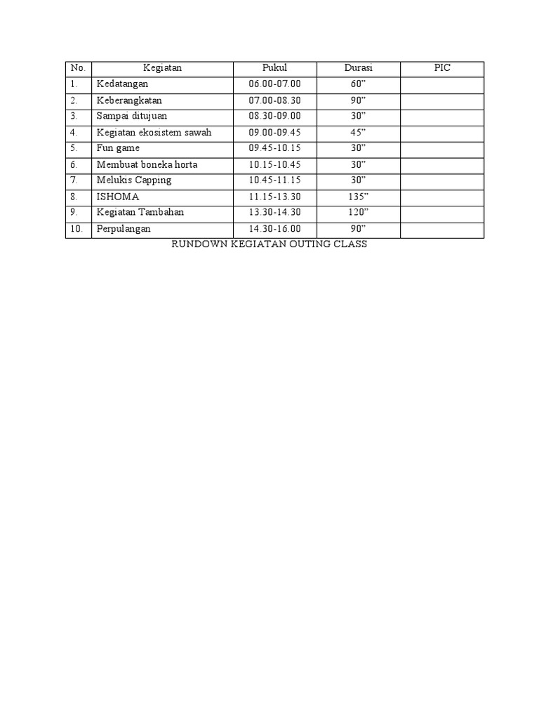 Rundown Kegiatan Outing Class | PDF
