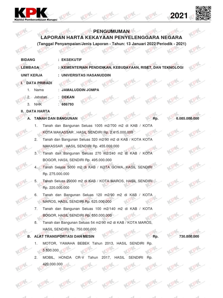 Laporan Harta Kekayaan Jamaluddin Jompa | PDF