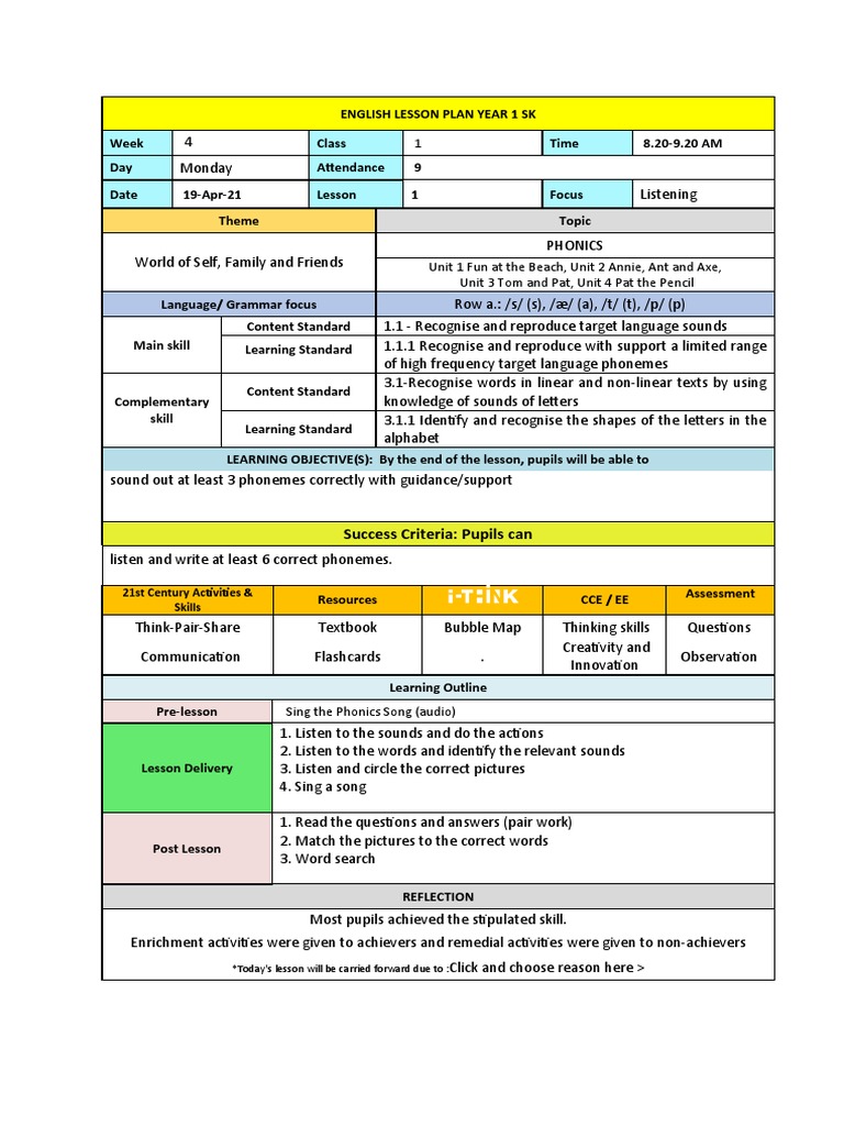 Week 4 English Lesson Plan Year 1 SK | Download Free PDF | Phonics ...
